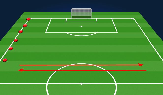 Football/Soccer: Defensive Transition (Academy: Counter/Reactive ...