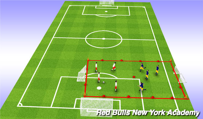 Football/Soccer: Turning, Changing direction (Technical: Turning ...