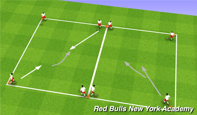Football/Soccer: L-turn (Technical: Turning, Academy Sessions)