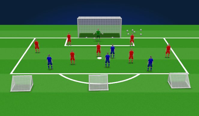 Football/Soccer: Build Up (Tactical: Functional, Moderate)