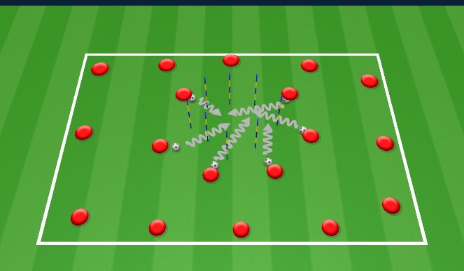 Football/Soccer: Technical Reintegration (Technical: Ball Control ...