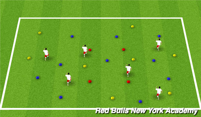 Football/Soccer: Juniors L turn (Technical: Attacking skills, Academy ...