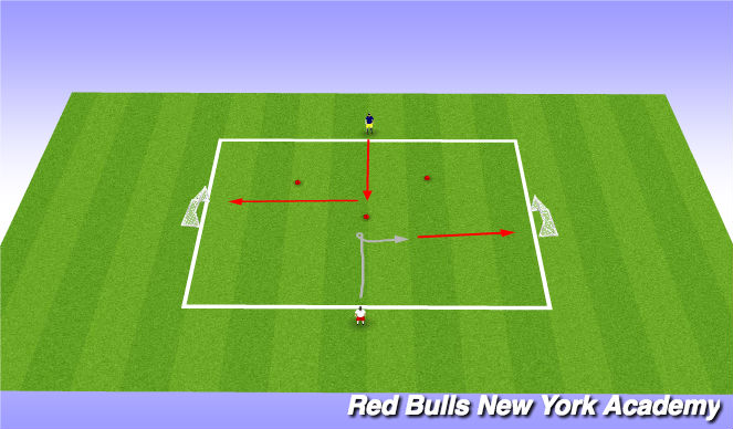 Football/Soccer: Juniors L turn (Technical: Attacking skills, Academy ...