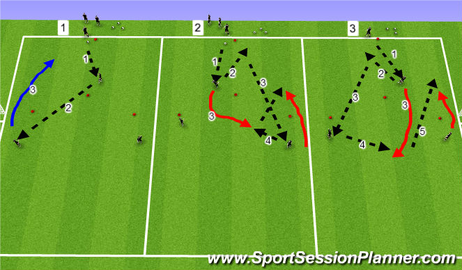 Football/Soccer: Y-Passing Drill (Technical: Passing & Receiving ...