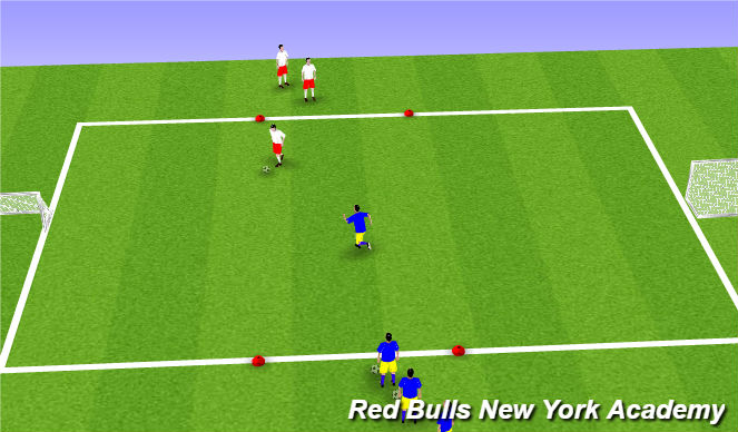 Football/Soccer: 1st touch Inside (Technical: Passing & Receiving ...