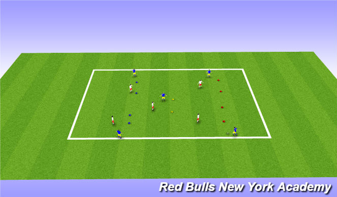 Football/Soccer: 1st touch Inside (Technical: Passing & Receiving ...