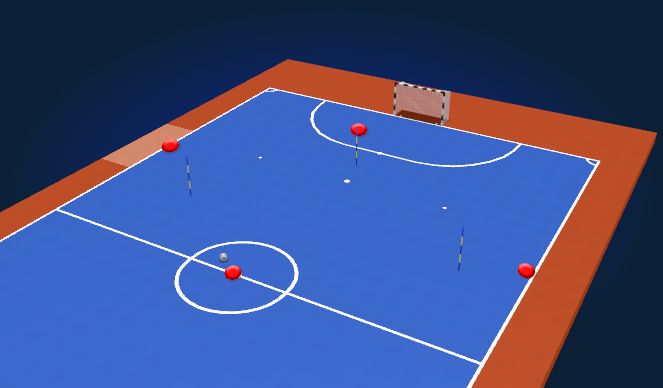 Futsal: Futsal Practice 2/9 (Tactical: Attacking Principles/Formations ...