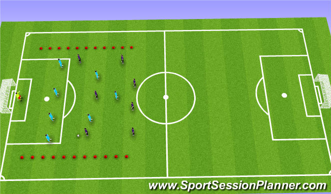 Football/Soccer: 7v7 channel game (Tactical: Wide play, Moderate)