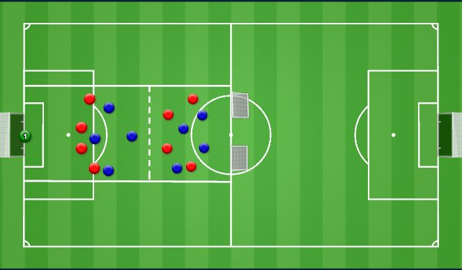 Football/Soccer: 4V4 INTO 5V4 MULTIBALL (Tactical: Possession, Academy ...