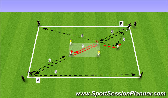 Football/Soccer: Passing & Receiving Timed Movement (Technical ...