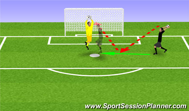 Football/Soccer: WWFC GK Session 4 - 26th Sept 16 (Goalkeeping ...
