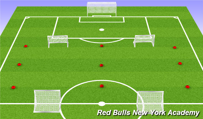 Football/Soccer: COMBO PLAY Double Pass (Tactical: Combination play ...