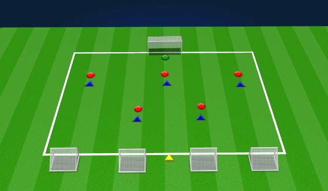 Football/Soccer: SSG High Press (Academy: High-block and press, Academy ...