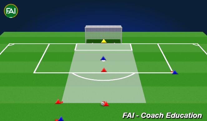 Football/Soccer: 11/02 Finishing session (Technical: Shooting, Academy ...