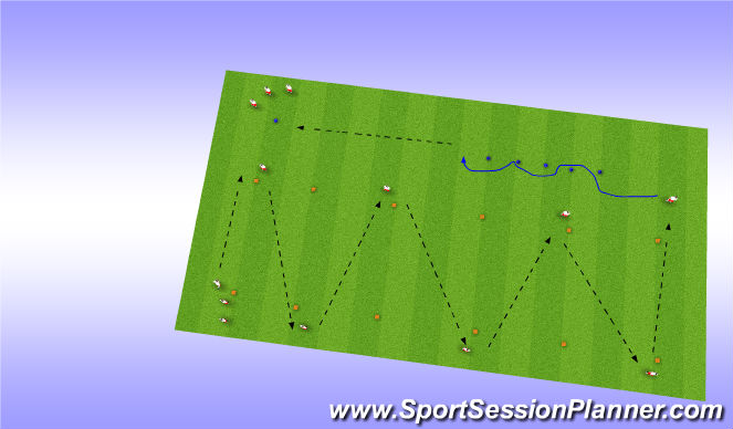 Football/Soccer: Defending Principles 00's (Tactical: Defensive ...
