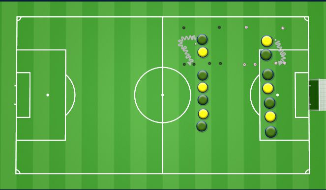 Football/Soccer: Great escape (Technical: Dribbling and RWB, Academy ...