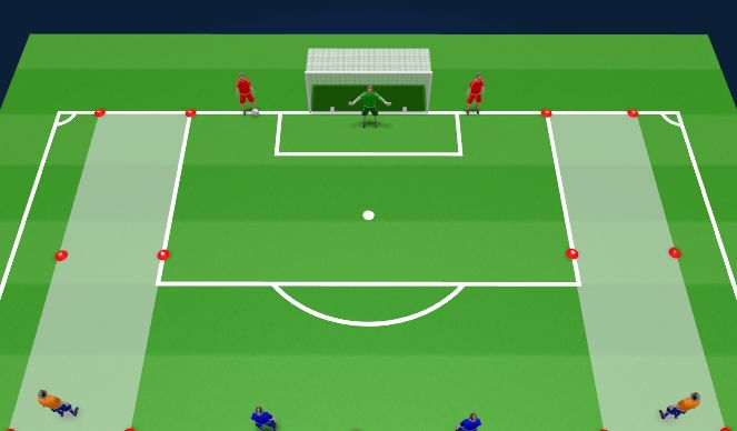 Football/Soccer: COE Attack with Purpose (Academy: Attacking transition ...