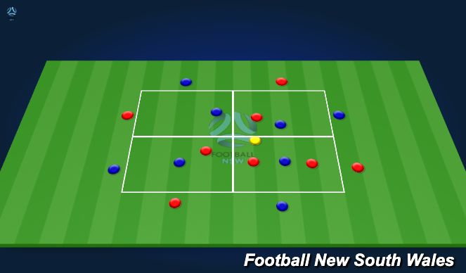 Football/Soccer: Possession Grid (Tactical: Possession, Academy Sessions)