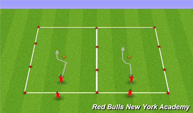 Football/Soccer: Monroe Wildcats: Sessions 7 and 8: Roll Move ...