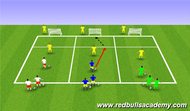 Football/Soccer: GLEN ROCK U8 DRIBBLING (SCISSORS) (Technical ...