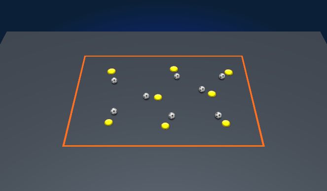 Football/Soccer: TDC 16/2/26 (Technical: Attacking skills, Beginner)