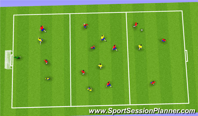 Football/Soccer: Possession - Zone Game (Tactical: Combination play ...