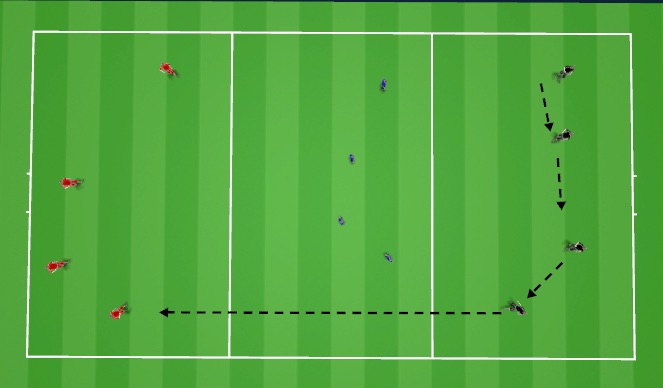 Football/Soccer: 2 touch passing (Technical: Passing & Receiving ...