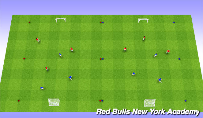 Football/Soccer: Falcons Scissor Skill move (Technical: Coerver ...