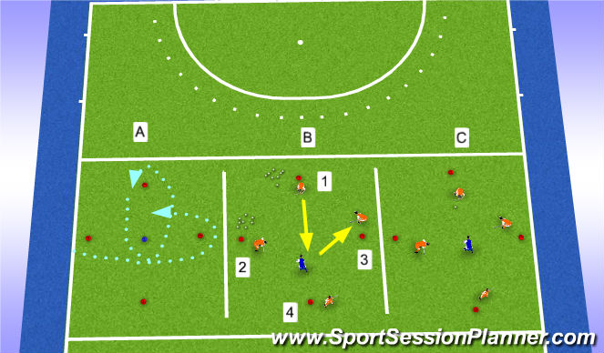 Hockey: Warming-up, techniek en inspelen (Physical: Warm-up (With ball ...