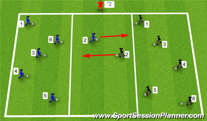 Football/Soccer: Counter-Attack Warm-Up All Ages (Tactical: Counter ...