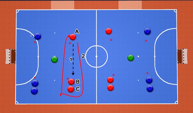 Futsal: Futsal Spring Week 2 (Technical: Passing & Receiving , Beginner)