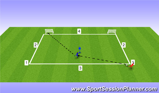 Football/Soccer: Technical; Receiving on the Back Foot (Technical ...