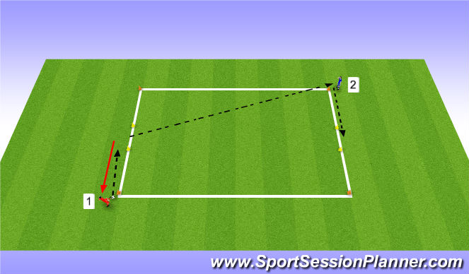 Football/Soccer: Technical Practice; Long Range Passing/Crossing ...