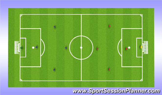 Football/Soccer: SSG Practice (5v5), coach to improve Defending play ...