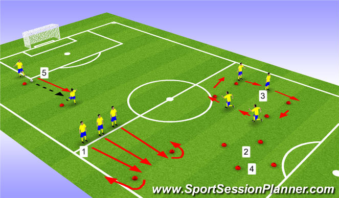 Football/Soccer: Pre-game warm-up (Warm-ups, Moderate)