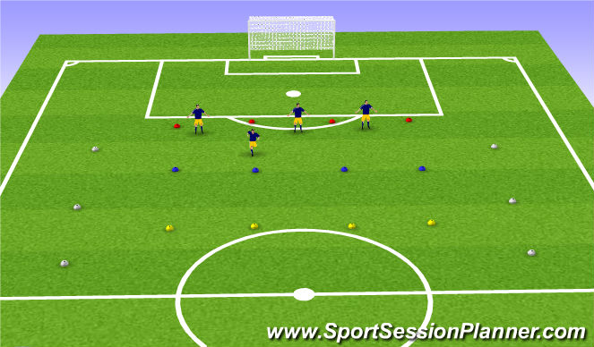 Football/Soccer: Defensive Principles - Pressure, Cover Balance (Tactical: Defensive principles ...