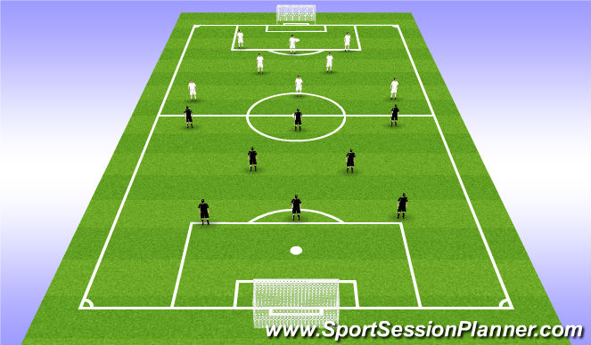 Football/Soccer: Defensive Principles - Cover and Positioning (Tactical ...