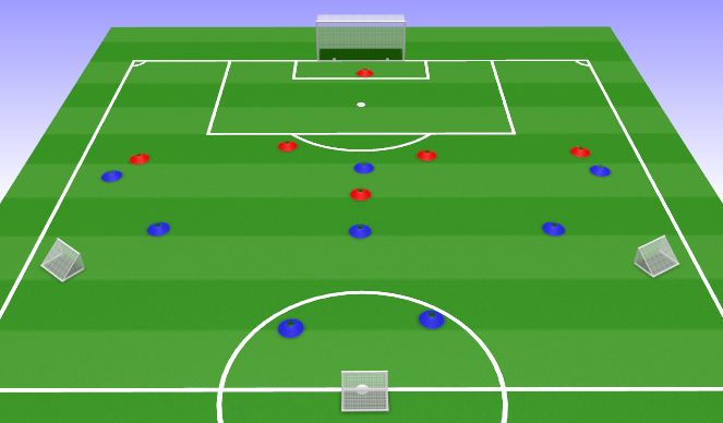 Football/Soccer: Session plan 3 - Attack vs Defence (Technical ...