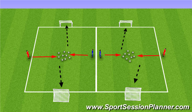 Football/Soccer: Cathedral ASC - FInishing (Technical: Attacking skills ...