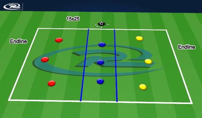 Football/Soccer: 1st Defender: Pressure (Technical Focus) (Technical ...