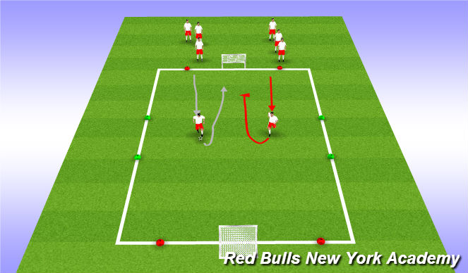 Football/Soccer: Turning, Inside/Outside, Step Over HGSC B/C Div ...