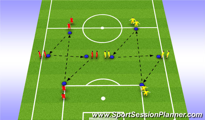 Football/Soccer: Positional Passing Practice (Technical: Passing & Receiving , Academy Sessions)