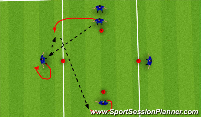 Football/Soccer: Speed of Play (Technical: Passing & Receiving , Moderate)