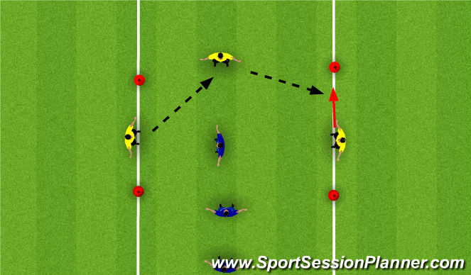 Football/Soccer: Speed of Play (Technical: Passing & Receiving , Moderate)