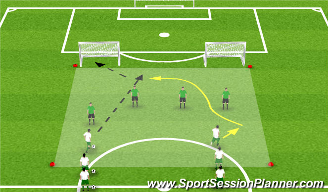 Football/Soccer: DFC U11G - 10/4 - Movement of Attackers (Tactical ...