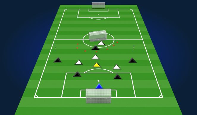 Football/Soccer: Building out the back (Tactical: Playing out from the ...