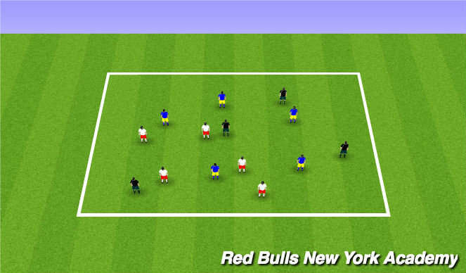Football/Soccer: United Passing Combination (Tactical: Combination play ...