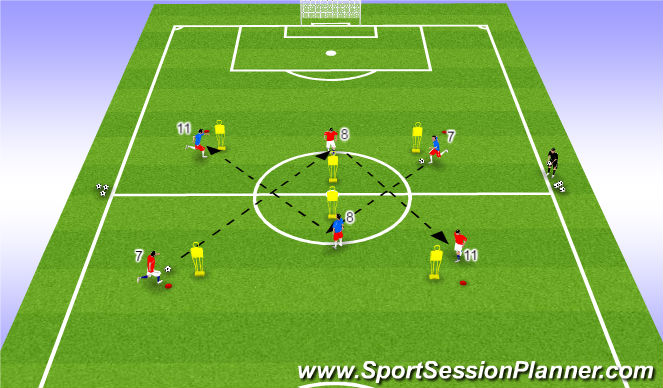 Football/Soccer: Switching Play (Tactical: Switching play, Difficult)