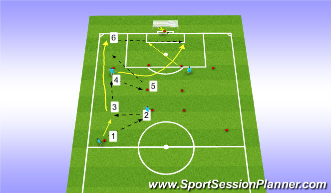 Football/Soccer: Passing patterns (Tactical: Combination play, Moderate)