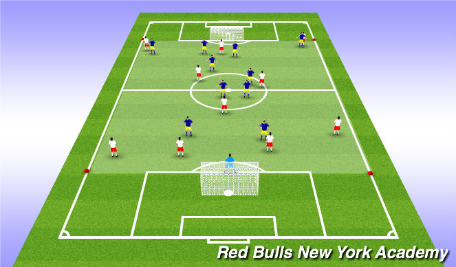 Football/Soccer: Control and turning to space-Fusion FC, HS team ...